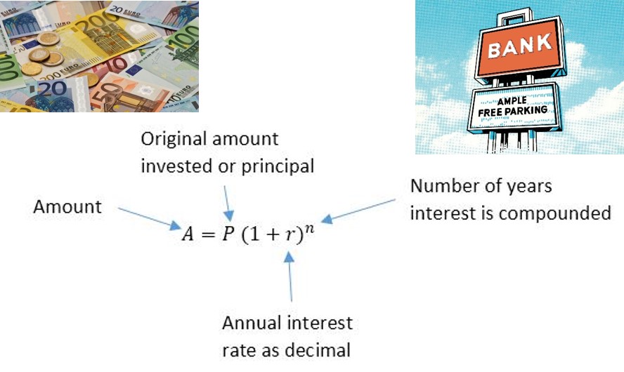 MTU Mathematics - Maths in Your Field